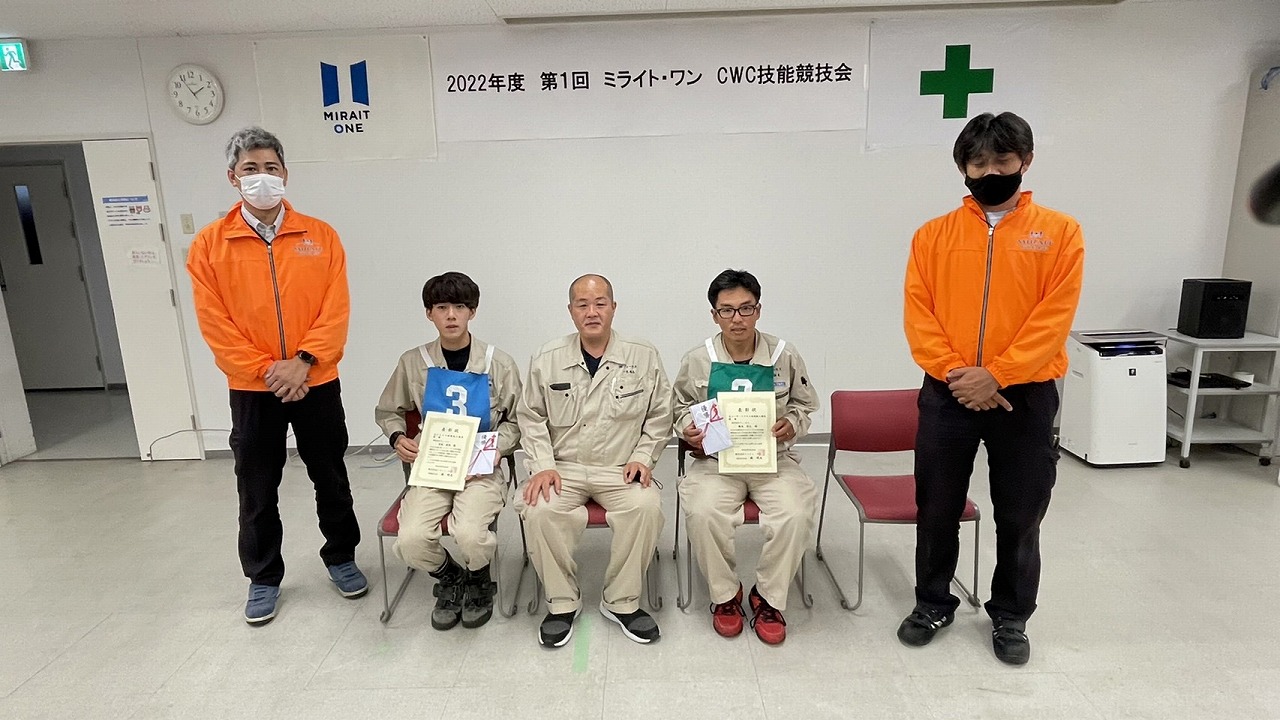 2022年 CWC技能競技会 – Fuccess